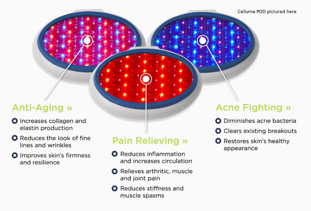 Celluma LED Light Therapy | Chill Cryotherapy - Red Bank